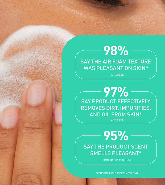 Foam Cleanser for Combination Skin | CeraVe Balancing Air Foam Facial ...