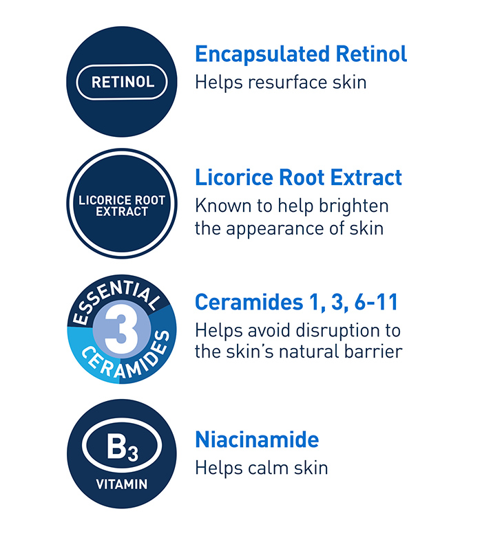 Resurfacing Retinol Serum | Post-Acne Marks Treatment | CeraVe