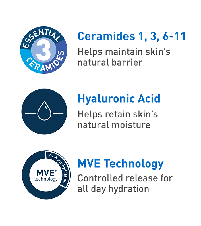 Ultra-Light Moisturizing Gel | Oil-Free | CeraVe
