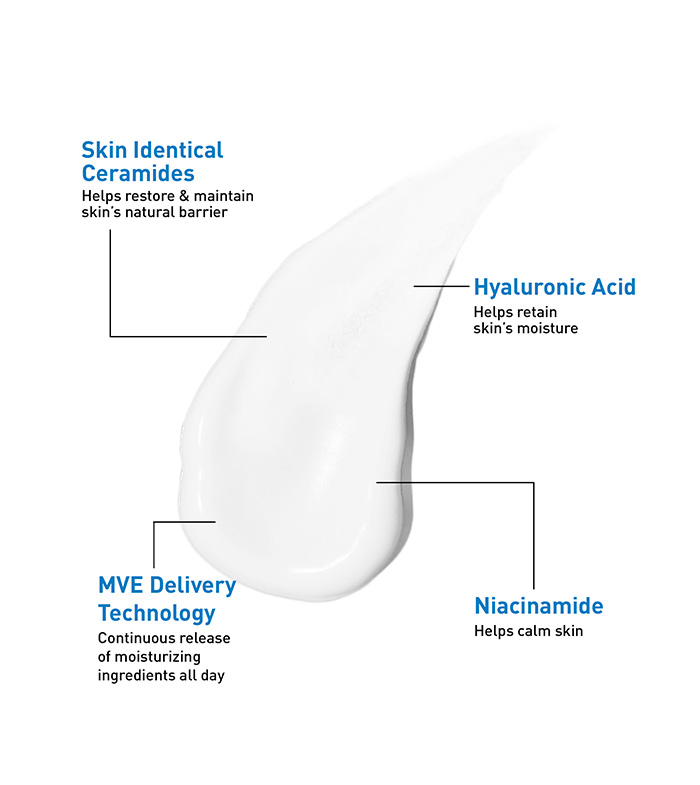 Oil Control Gel-Cream Moisturizer for Oily Skin | CeraVe
