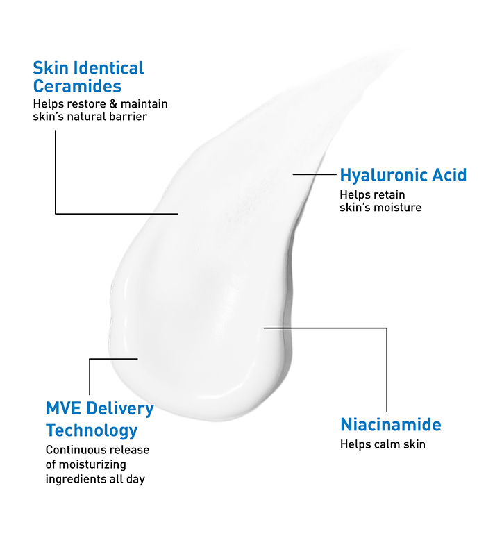 Oil Control Gel-Cream Moisturizer for Oily Skin | CeraVe